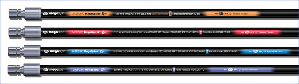 Hoses - Crown Canlines Group